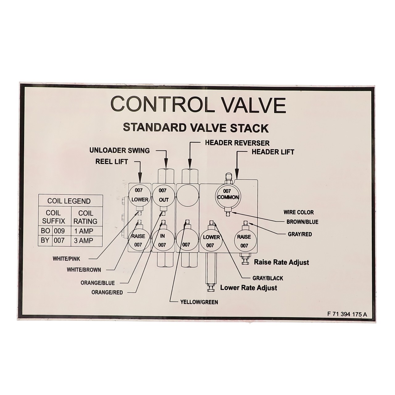 DECAL 71394175 | AGCO Parts