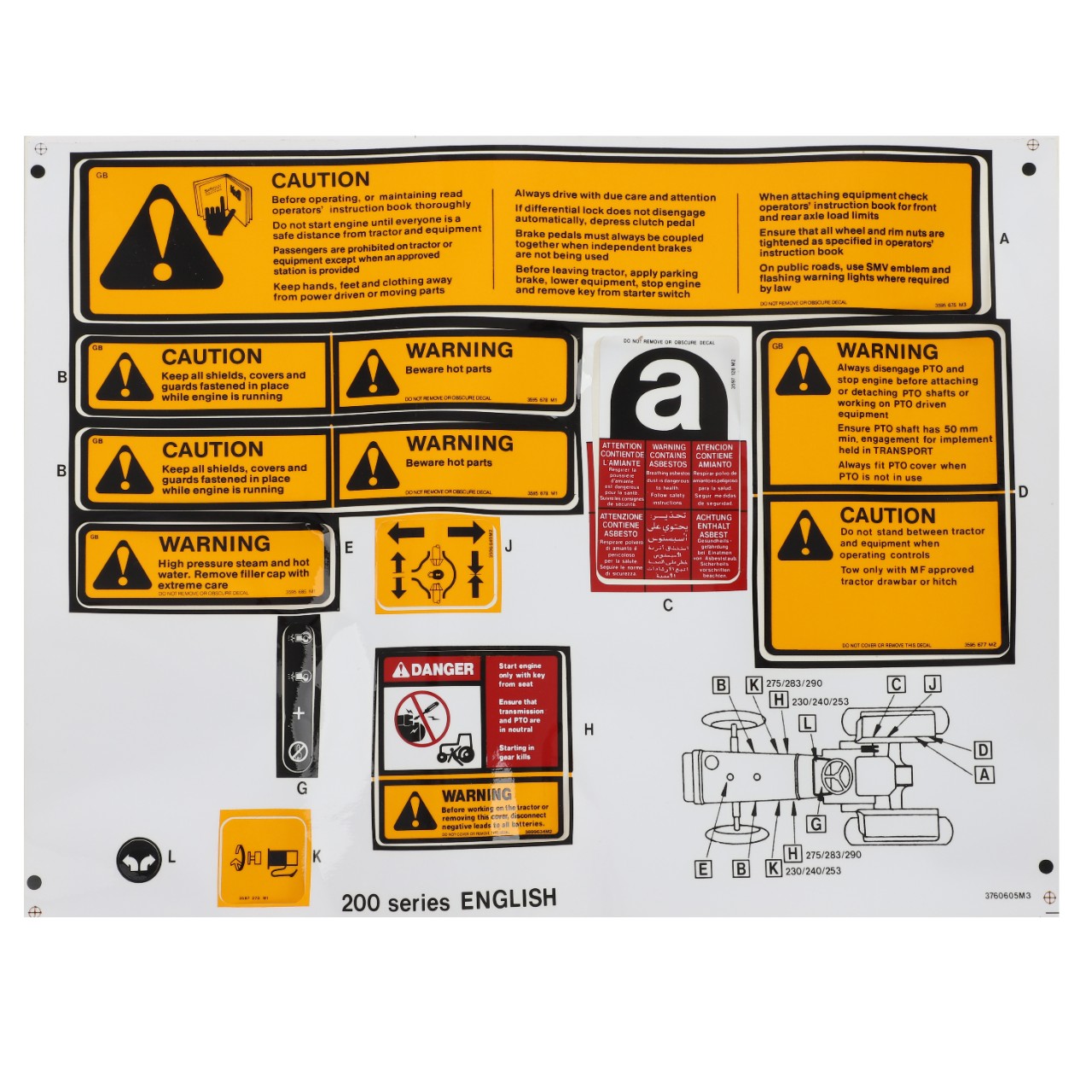 Warning 3760605M3 | AGCO Parts