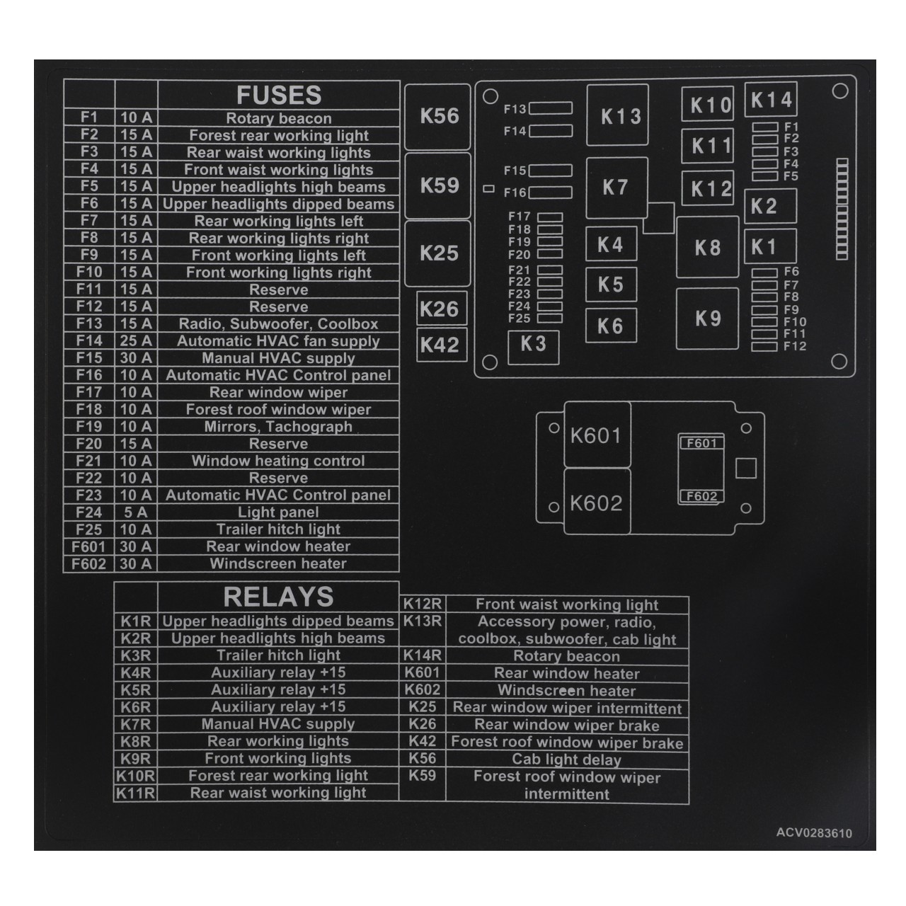 FUSE DECAL | AGCO UKB2B2C Site